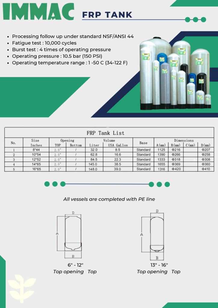 IMMAC’s FRP TANK – กรีนเนส อีสท์วอเตอร์